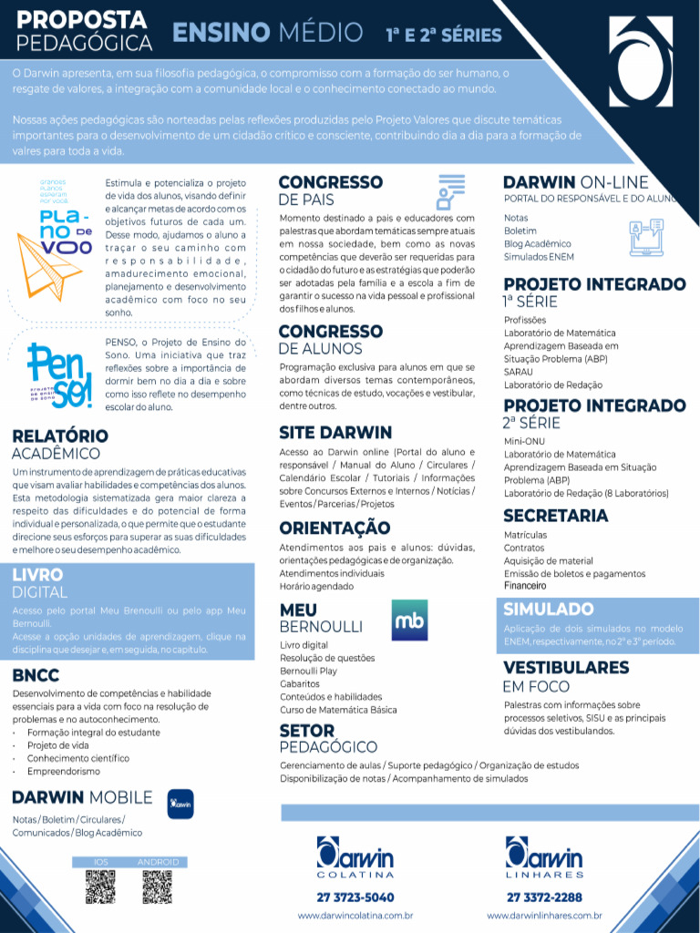 Infografico EM | PDF