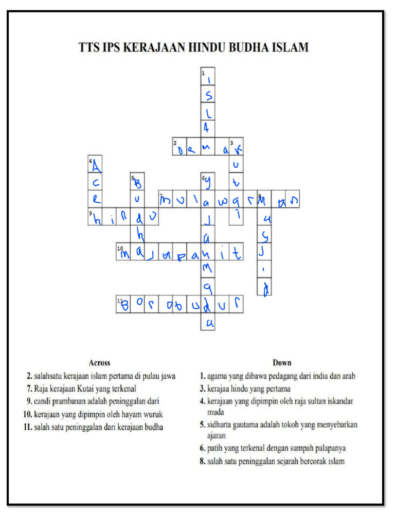 TTS MASA KERAJAAN DI INDONESIA | PDF