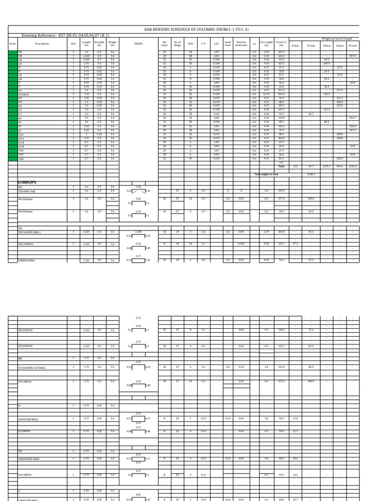 Chipiya Bar Column Bending Schedule | PDF