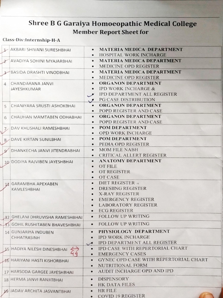 List of Hospital Duty | PDF