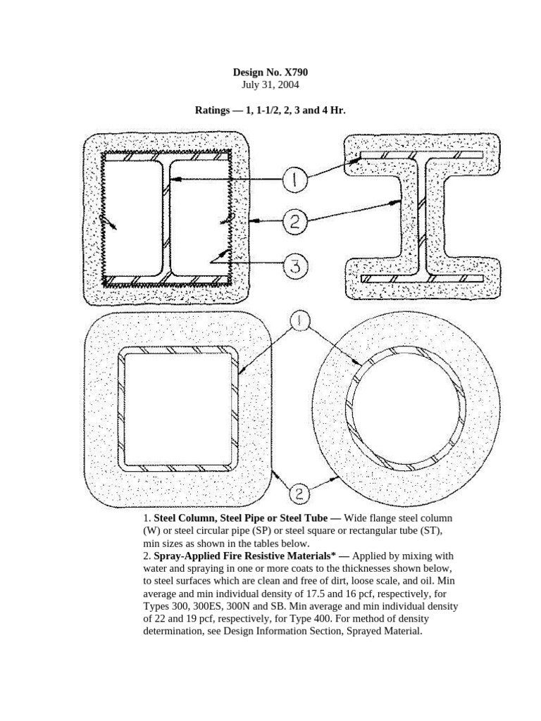 1234 Beam Fireproofing Ul x790 | PDF | Pipe (Fluid Conveyance ...