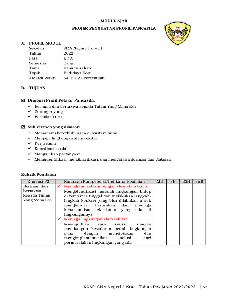 Modul Projek Penguatan Pancasila | PDF | Pengembangan Diri