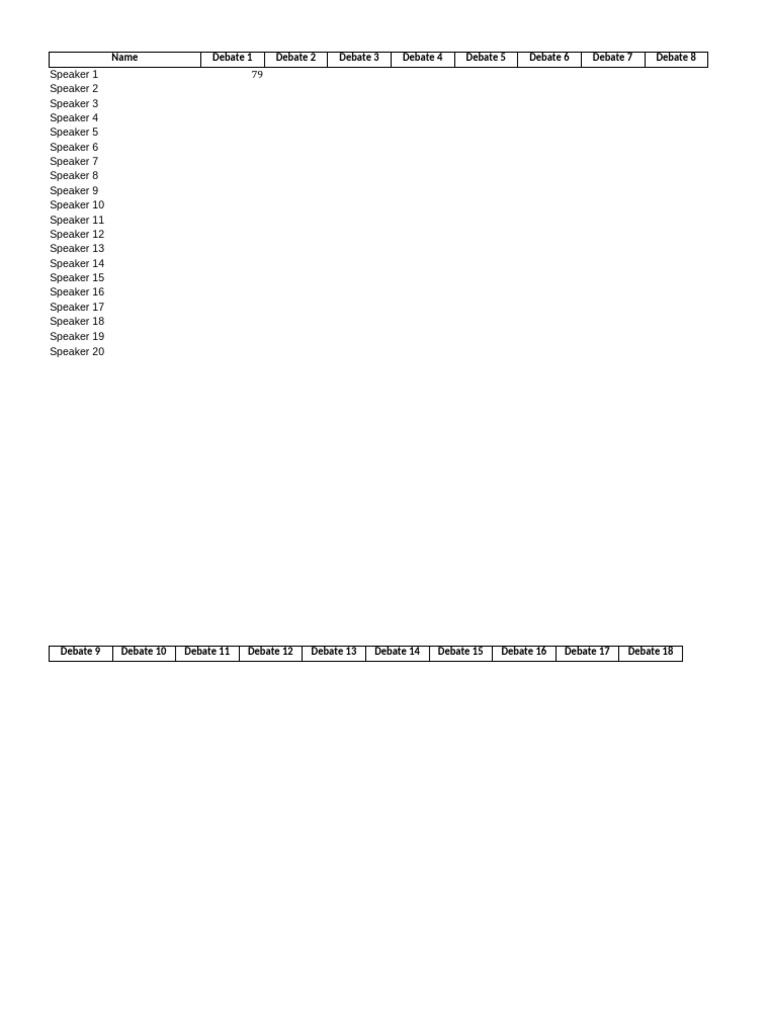 Functional Batch Debate Results | PDF