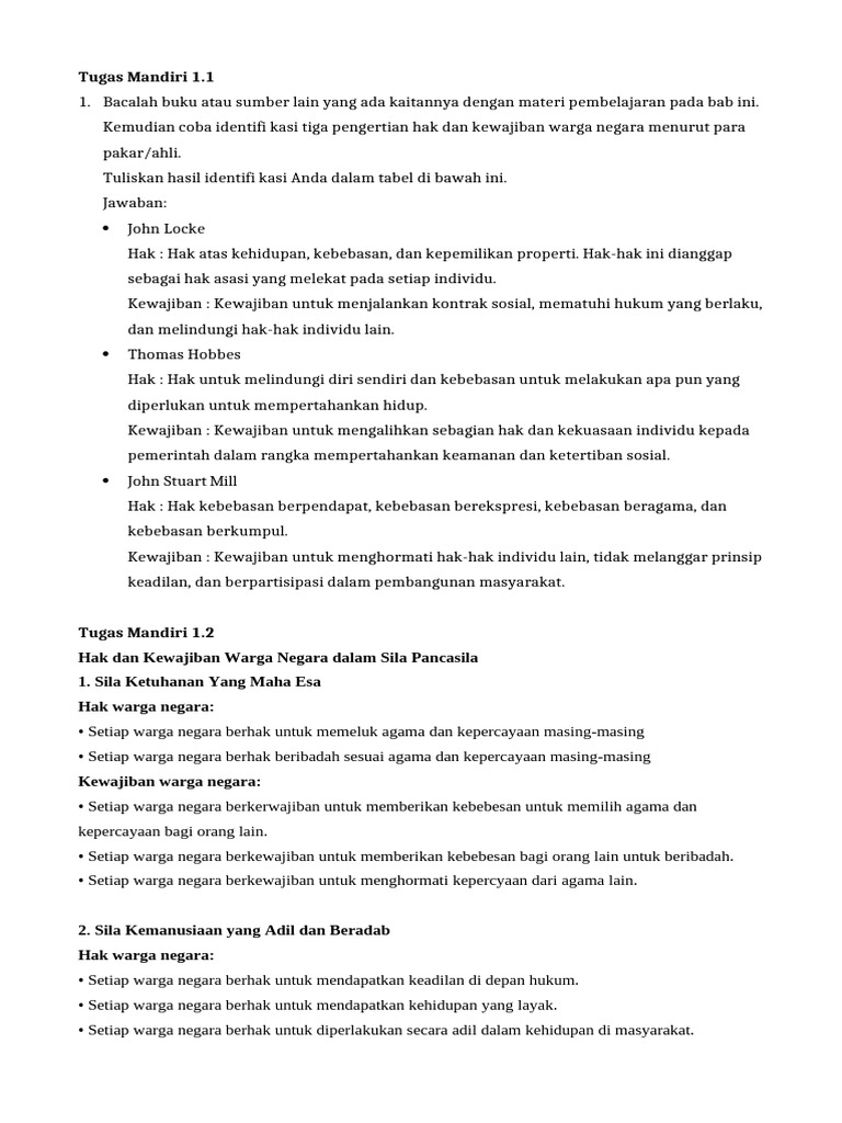 Tugas Mandiri 1 PELAJARAN PKN | PDF | Politik | Ilmu Sosial