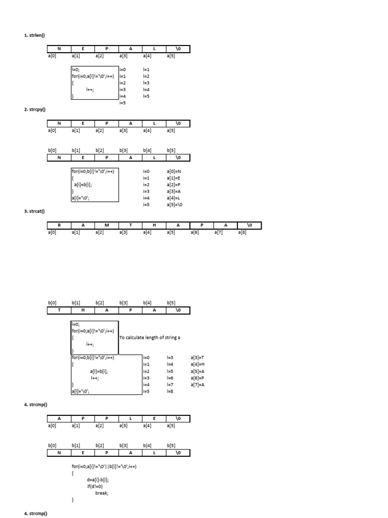 String 1 Pdf String Computer Science Computer Programming 7688
