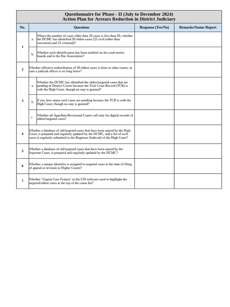 3questionnaire For Phase II | PDF