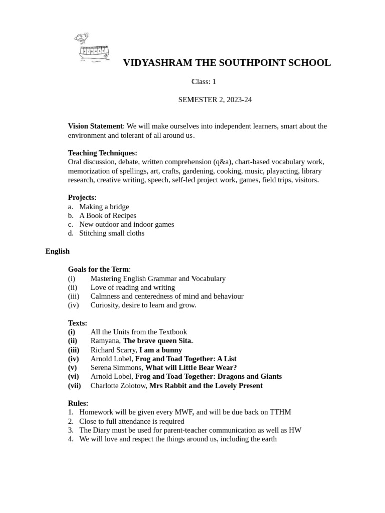 Class 1 | PDF | Behavior Modification | Human Communication