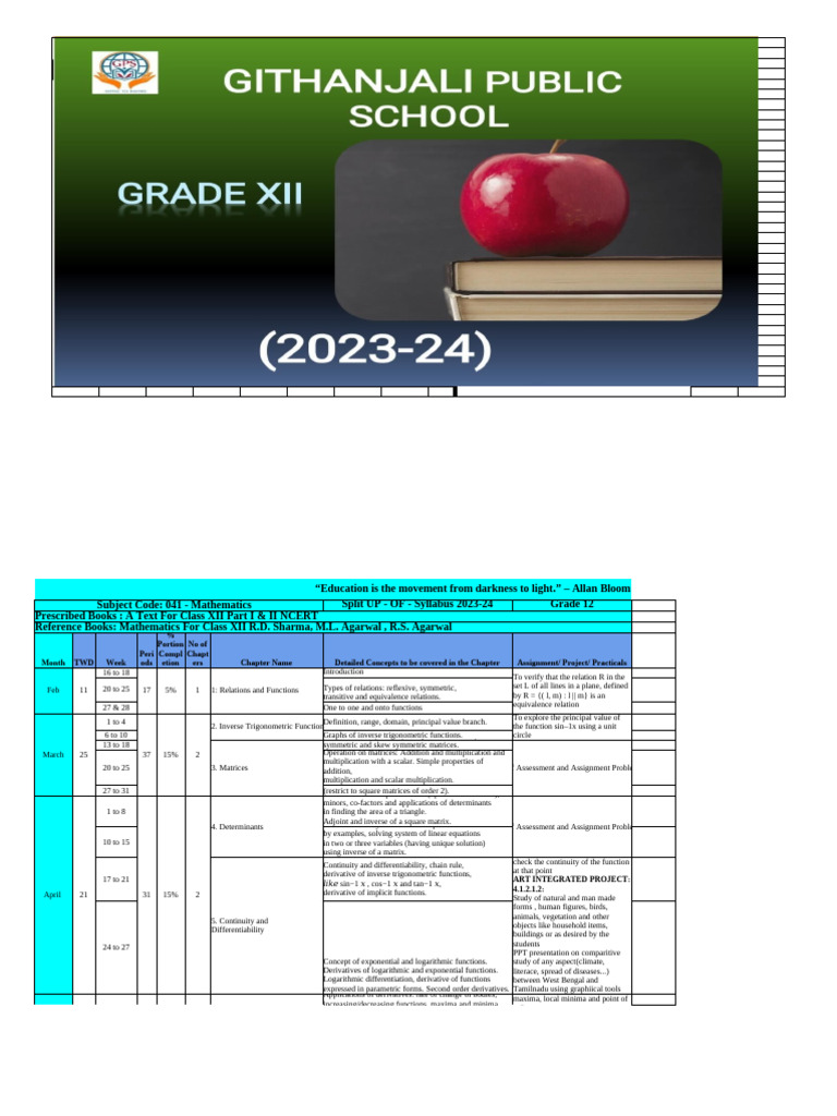 Grade 12 Split Up Syllabus | PDF | Euclidean Vector | Line (Geometry)