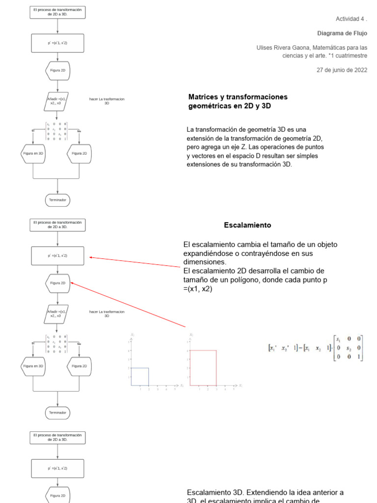 Ulises Rivera Gaona, Matemáticas para Las Ciencias y El Arte. °1 Cuatrimestre | PDF | Rotación ...