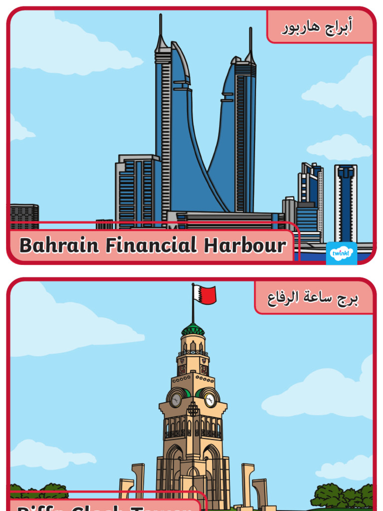 bahrain-display-posters_ver_2 | PDF