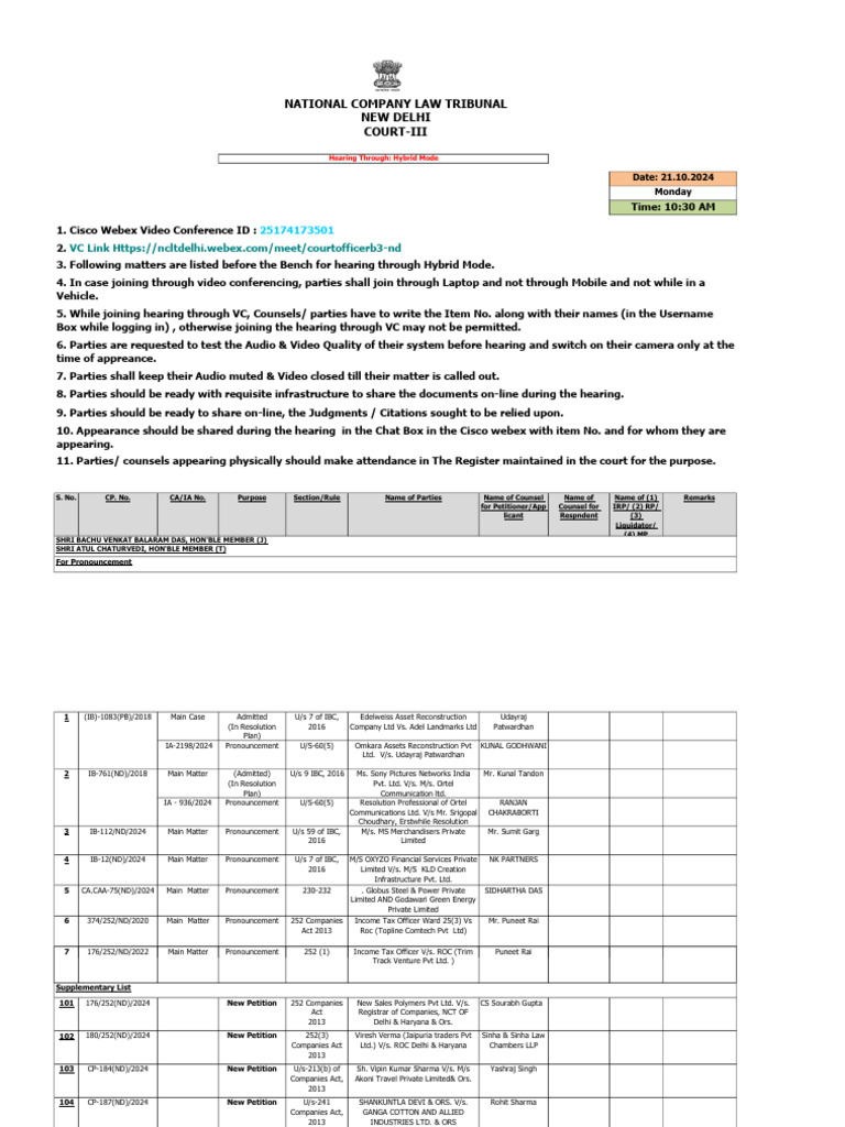 NCLT VC Links | PDF