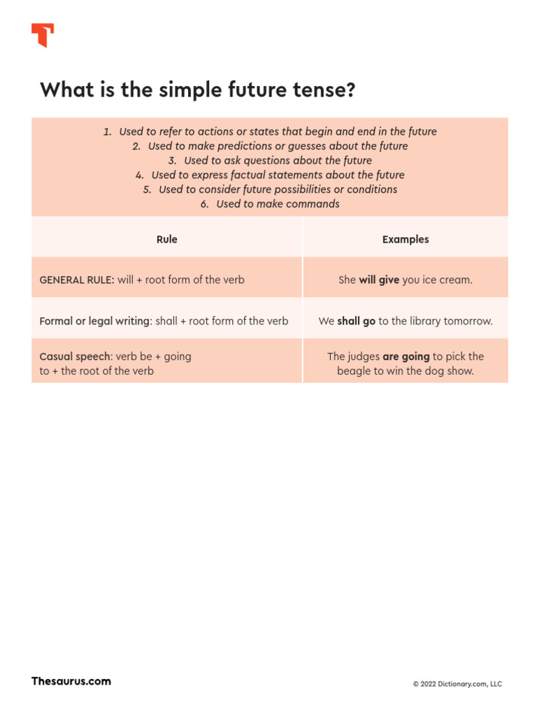 Simple Future Tense | PDF
