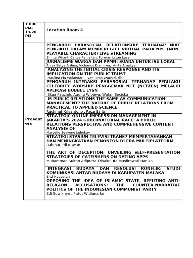 room 4-5 | PDF | Social Psychology
