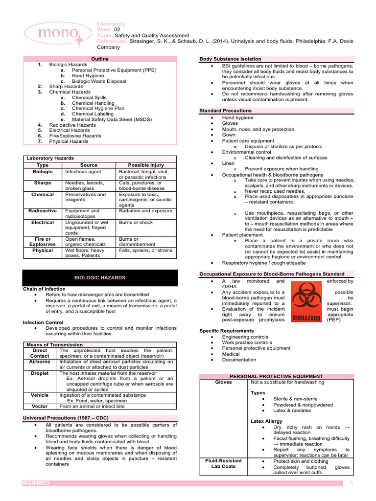 AUBF Lab Trans 01 Week 02 Safety and Quality Assessment | PDF | Safety