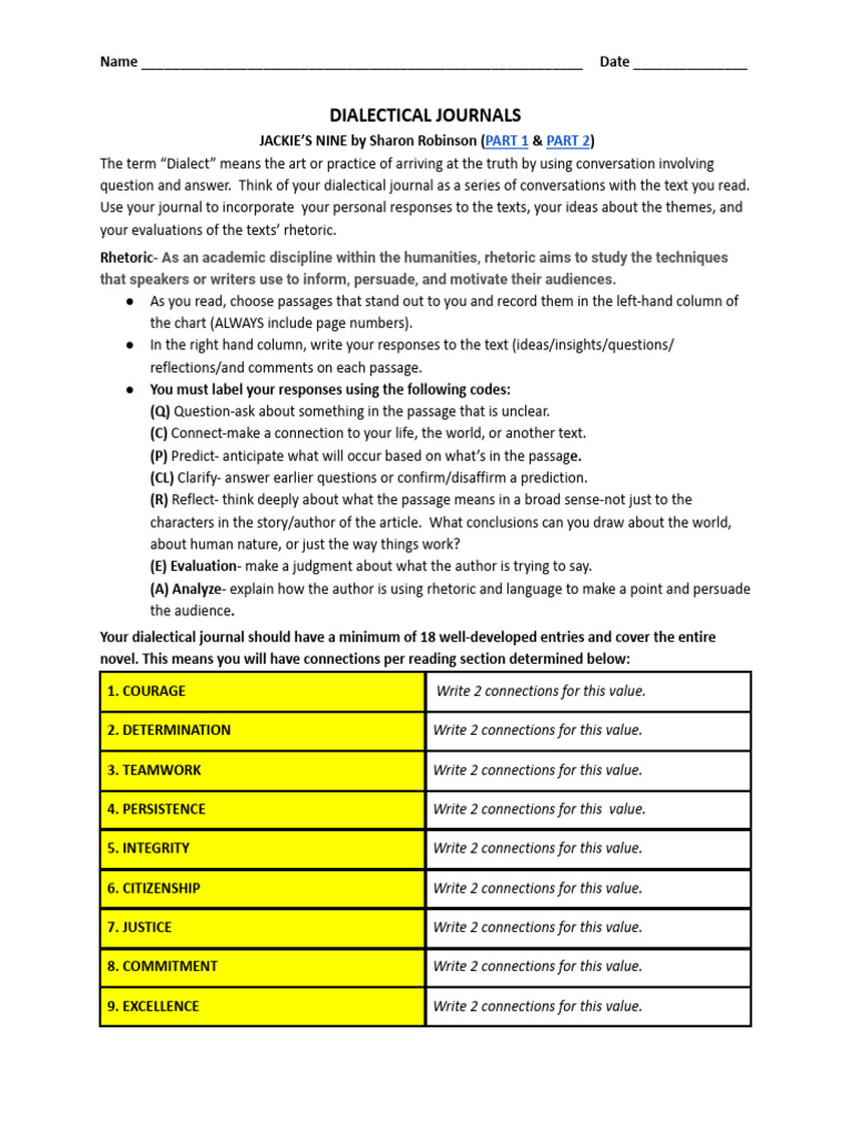 Dialectical Journal Jackie's Nine | PDF | Rhetoric | Human Communication