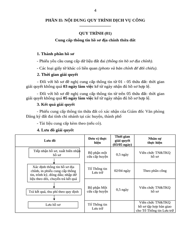 Quy Trinh CCTT Do Dac Ban Do - Chi Nhanh | PDF
