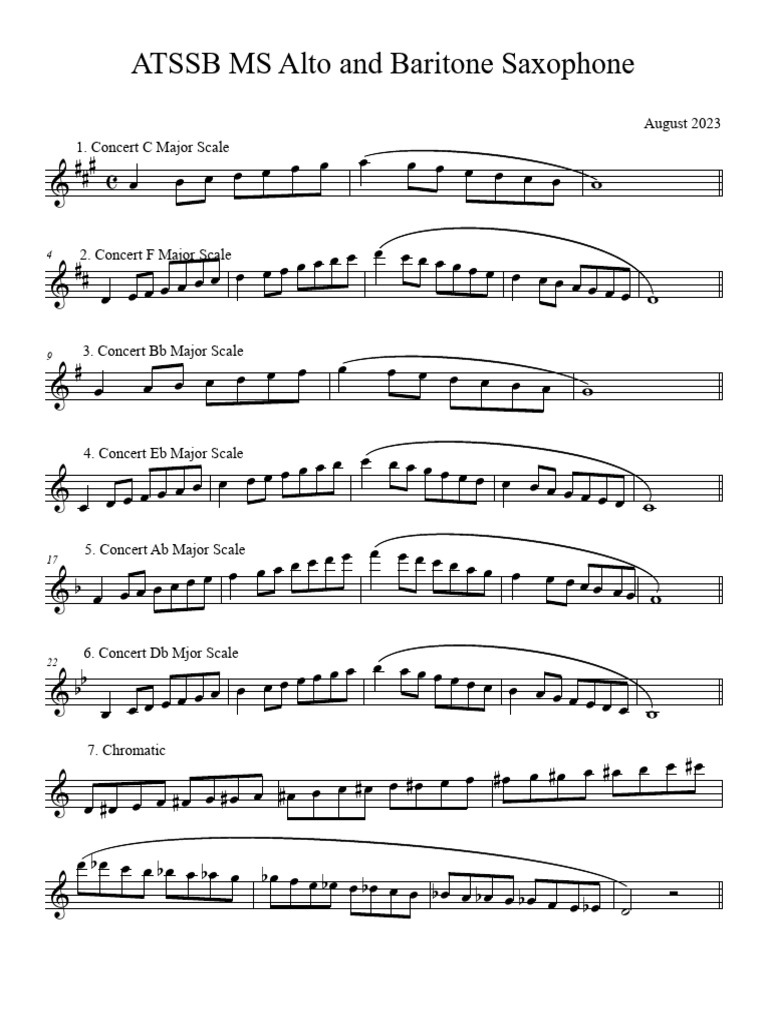 Alto and Bari Scales ATSSB 8 | PDF