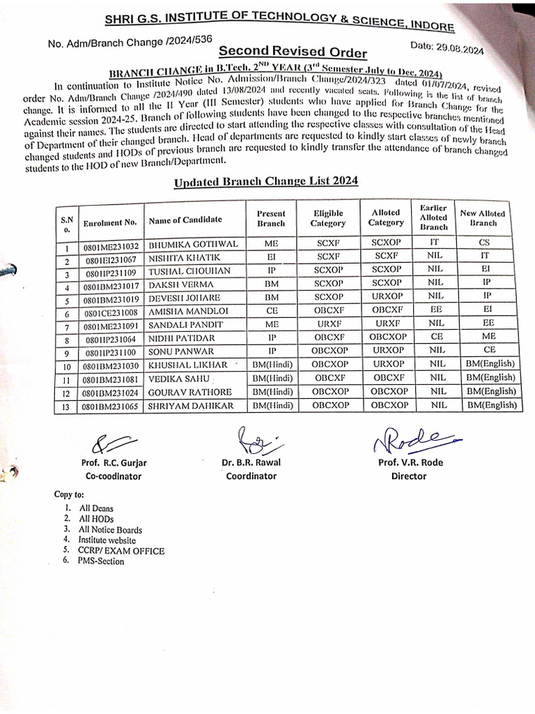 Revised Branch Change | PDF