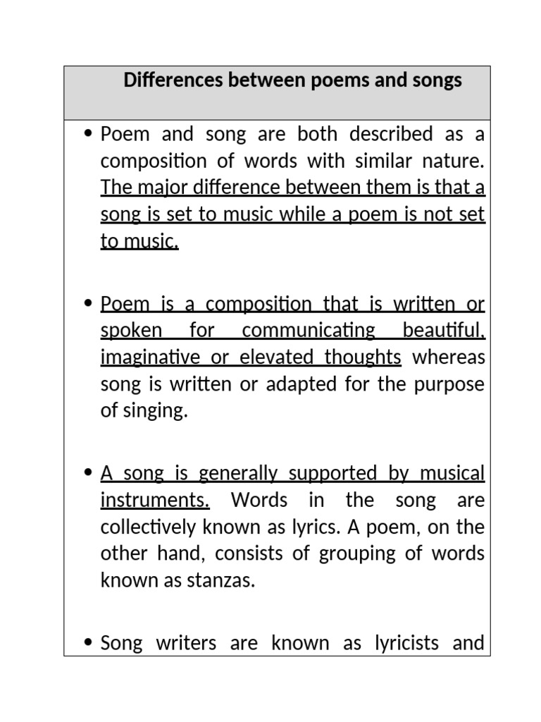 Differences Between Poems and Songs | PDF