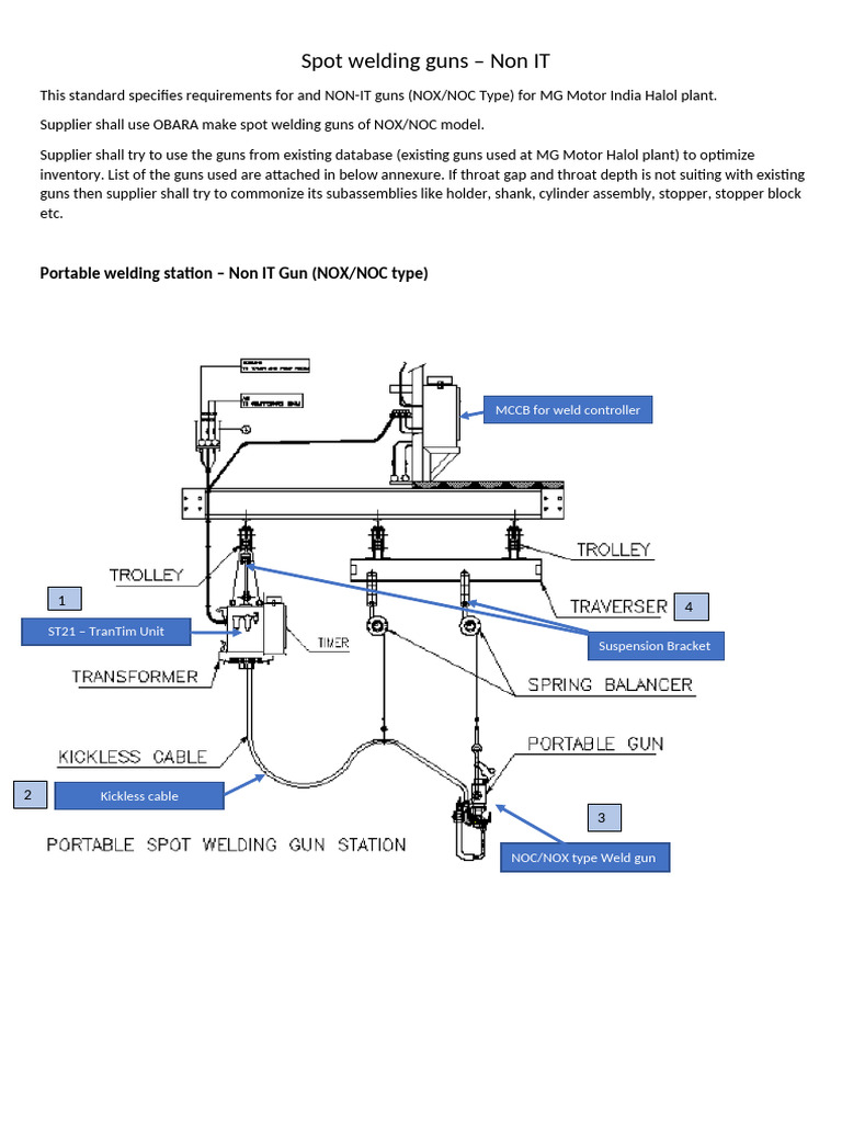Specifications for OBARA Spot Welding Guns | PDF | Transformer | Welding