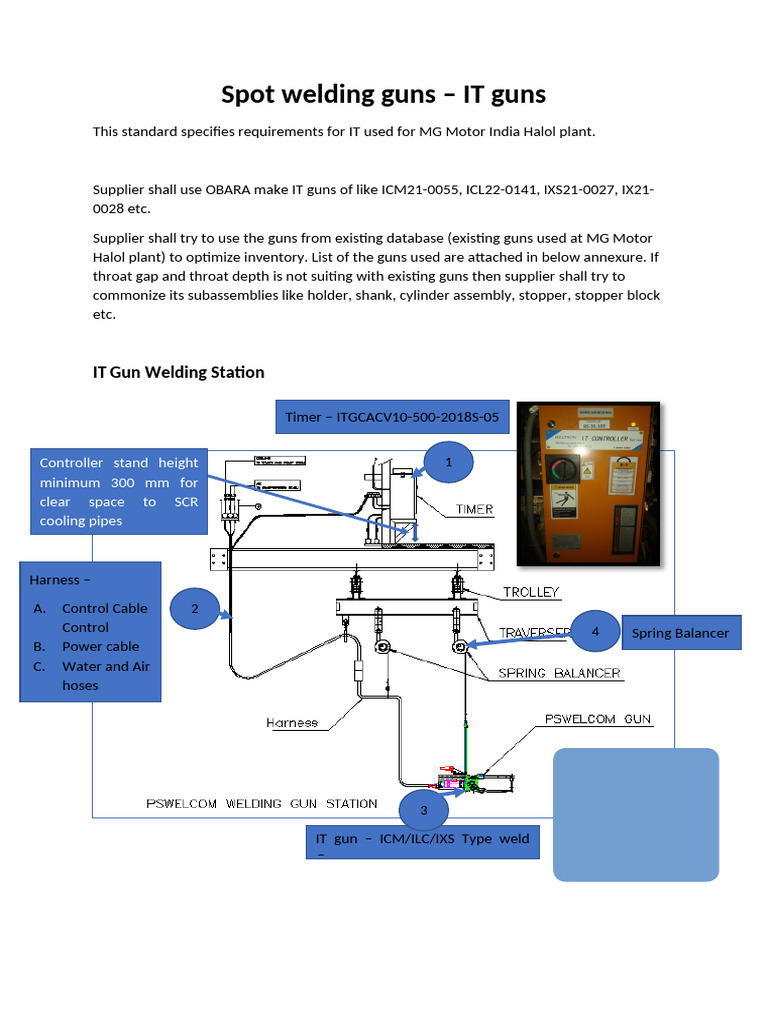 Spot Welding Guns - IT Gun | PDF | Valve | Welding