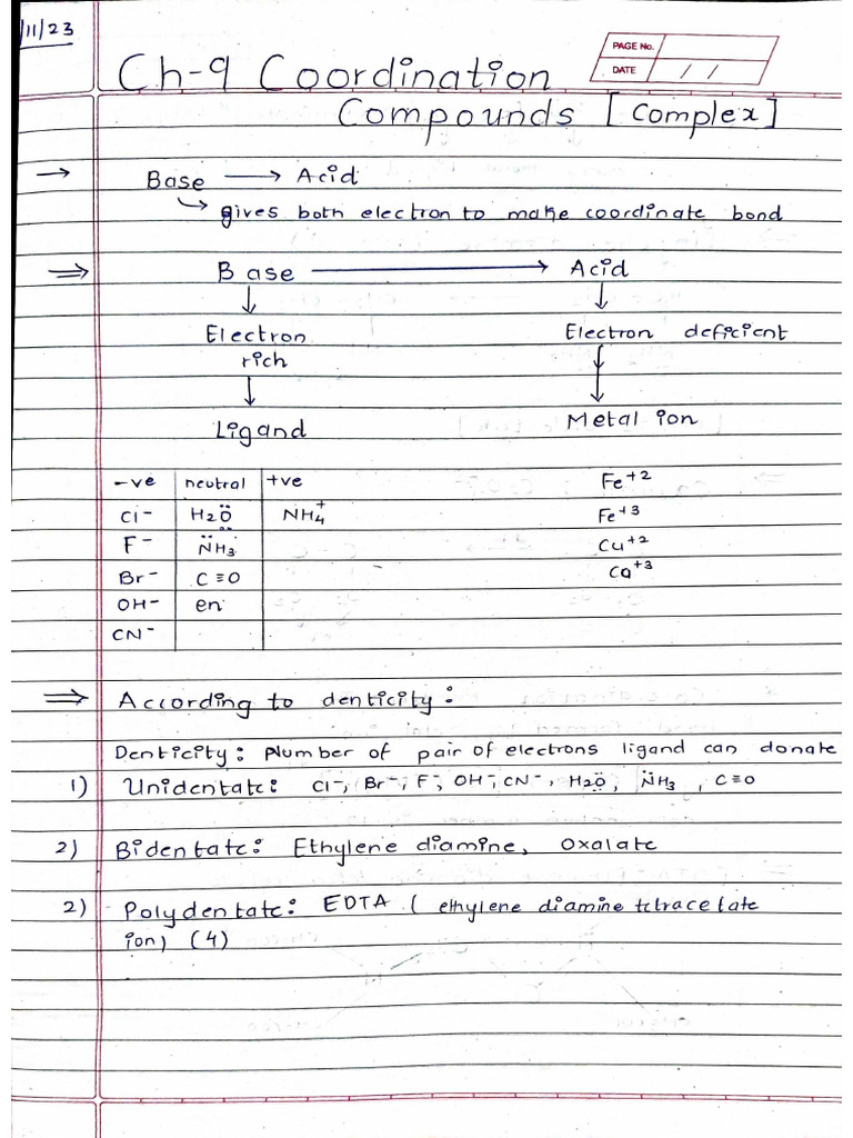 Chemistry Std_12 Ch-9 Coordination Compounds (Theory) | PDF