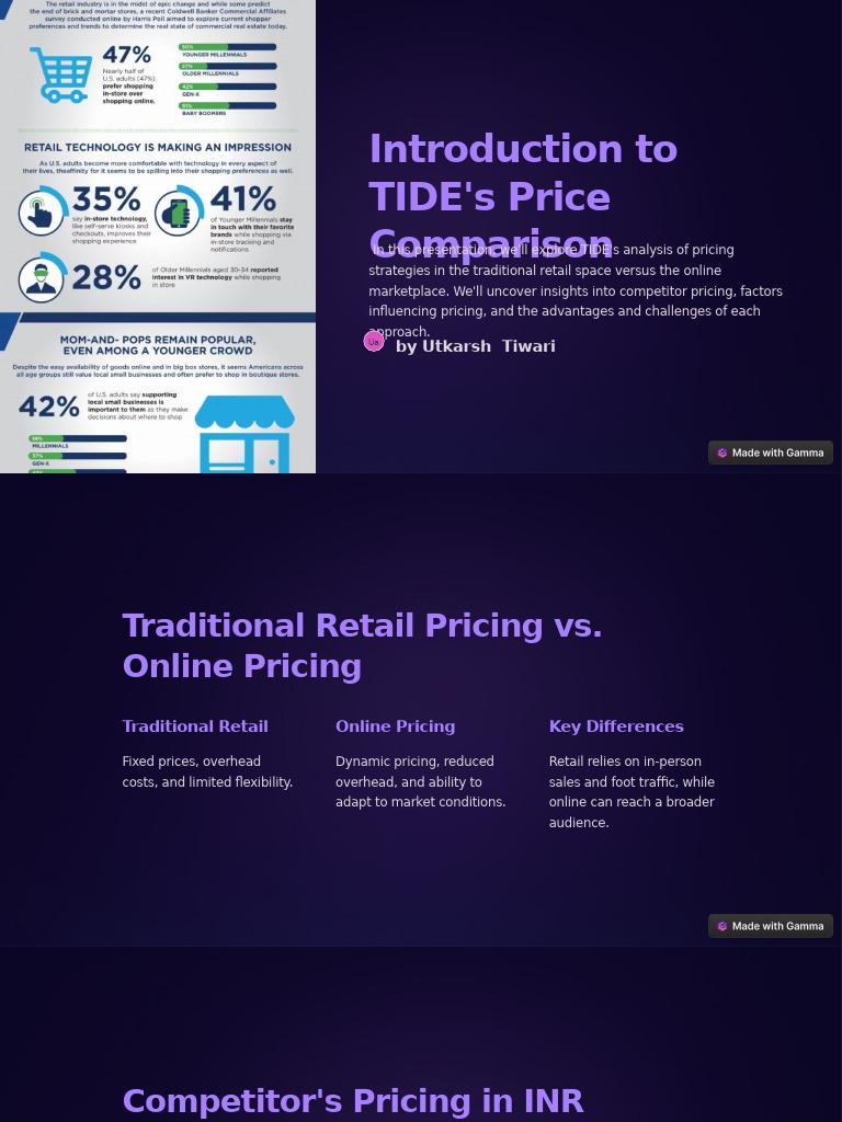 Introduction To TIDEs Price Comparison | PDF | Pricing | Prices