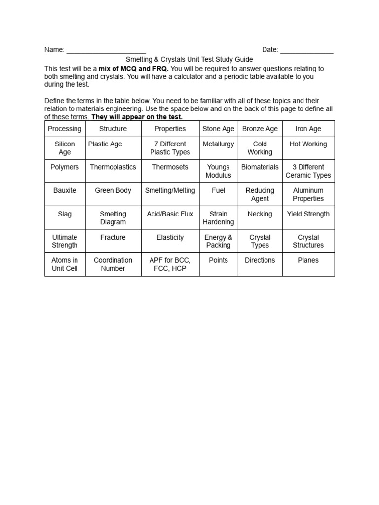 Smelting & Crystals Study Guide | PDF | Crystal Structure | Condensed ...
