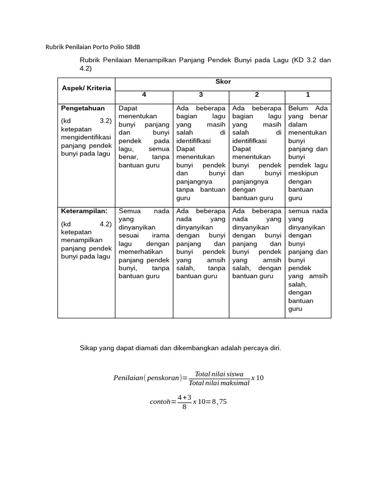 Rubrik Penilaian Ketrampilan SBDB | PDF
