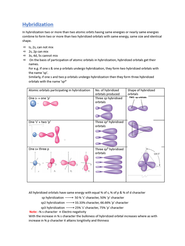 Hybridisation | PDF | Chemical Bond | Molecular Orbital