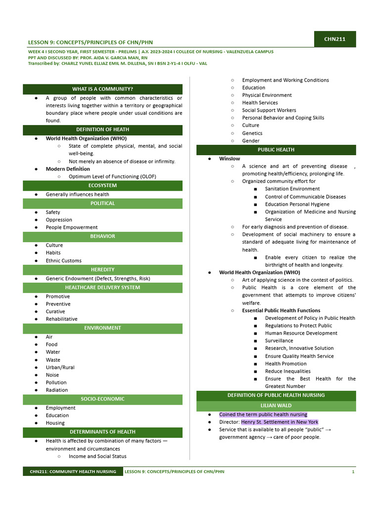 4.9 Prelims Chn211 Trans Concepts Principles of CHN PHN | PDF | Nursing | Health Care
