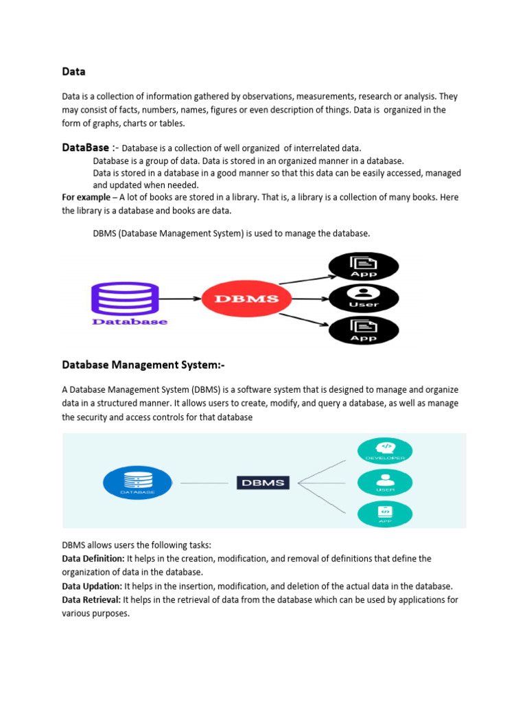UNIT-1 DBMS AKTU Class Nots PDF | PDF | Databases | Data Model