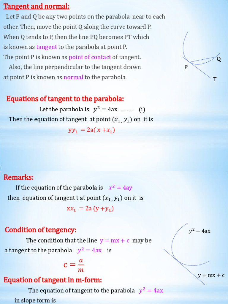 Tangent and Normal Equations for Parabolas | PDF