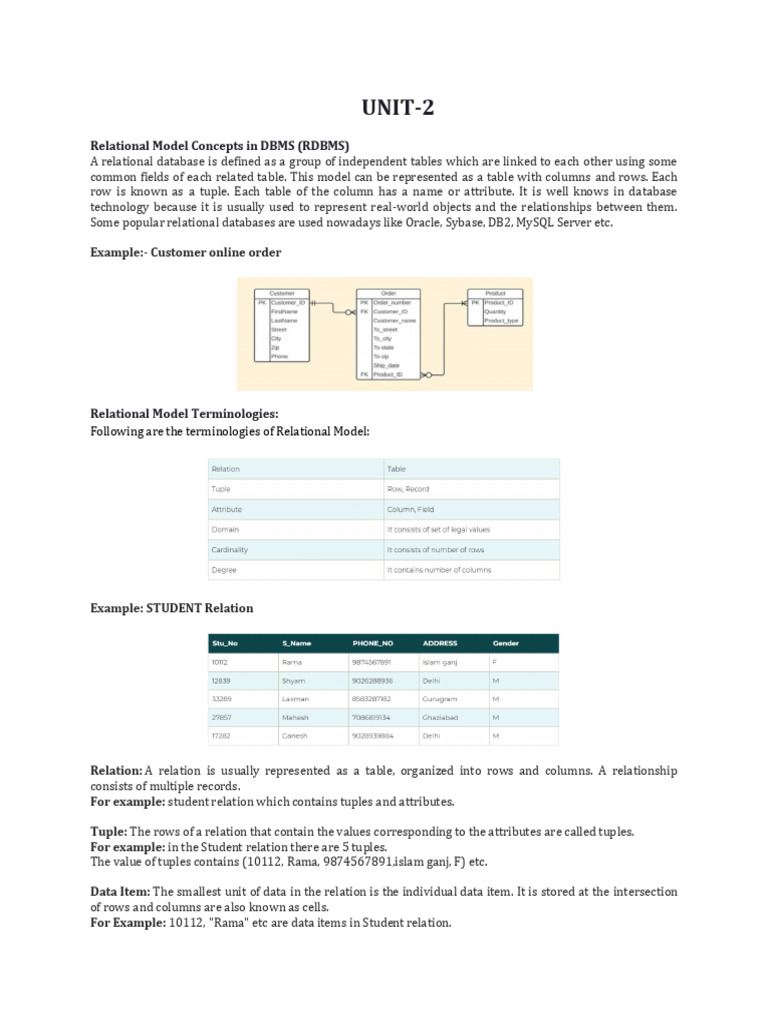 UNIT-2DBMS AKTU Class Nots PDF | PDF | Relational Database | Relational Model