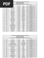 .50 Caliber - Fact - Sheet | PDF | Tools | Ballistics