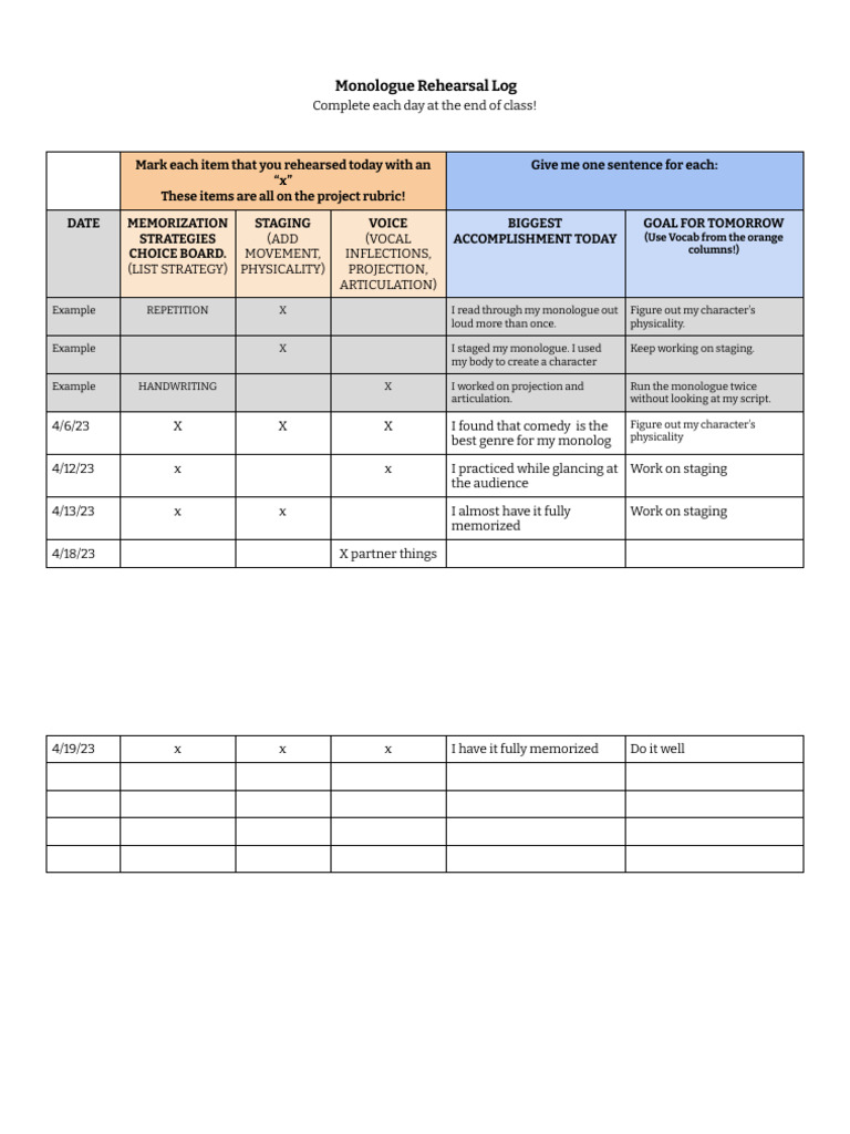 Monologue Rehearsal Log | PDF