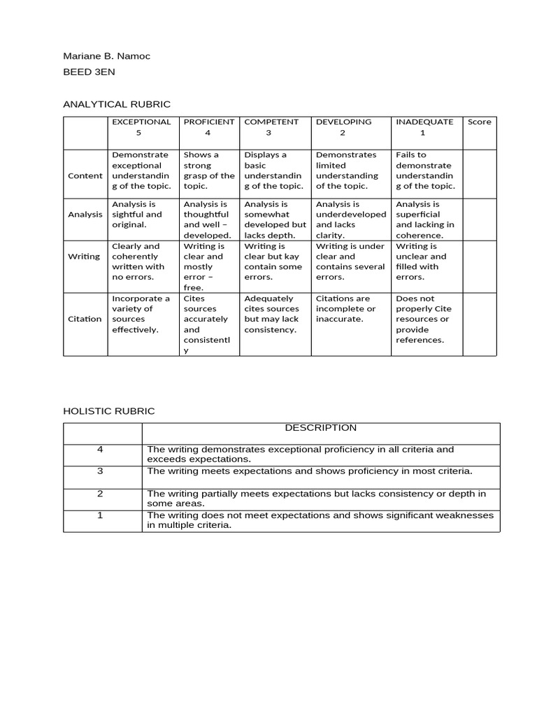 Analytical Rubric for Writing Assessment | PDF | Career & Growth
