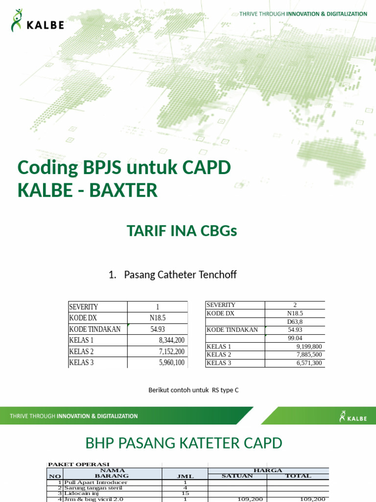 Coding BPJS CAPD | PDF | Chronic Kidney Disease | Medicine