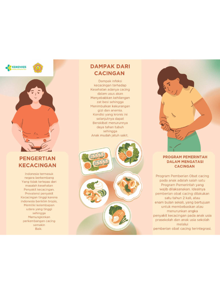 Leaflet - Cacingan - Frisca Aprilia | PDF