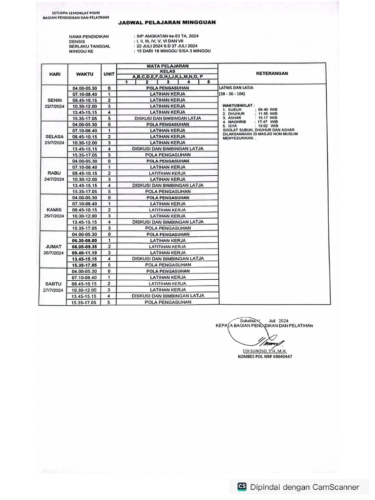 Jadwal Sip 53 Minggu Ke 15 | PDF