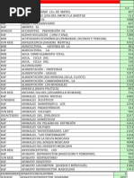 Mapa Edomex Division Politica C N | PDF | México