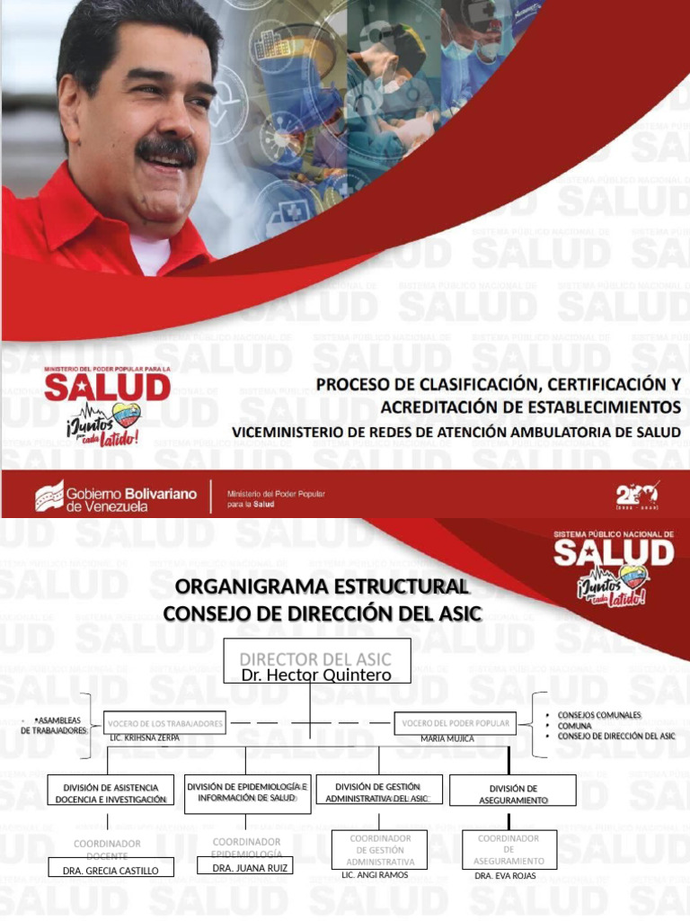CPT II Chompresero | PDF | Ciencias de la Salud | Especialidades Medicas