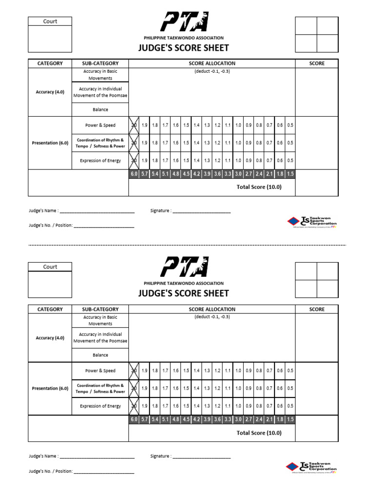 Taekwondo Poomsae Score Sheet | PDF | Asian Martial Arts | Athletic Sports