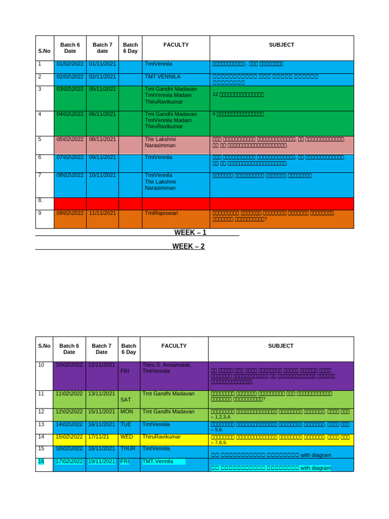 S.No Batch 6 Date Batch 7 Date Batch 6 Day Faculty Subject: Hbuj | PDF