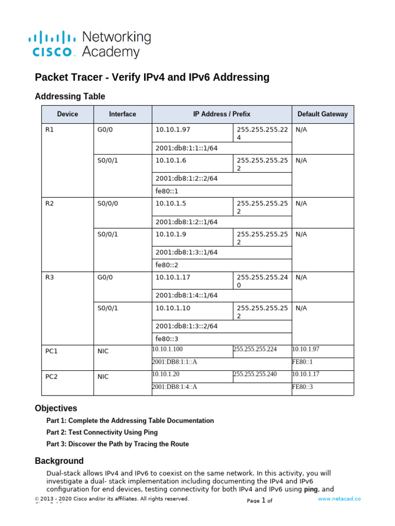 7 2 8 Packet Tracer Verify Ipv4 And Ipv6 Addressing Es Xl Ok Pdf I Pv6 Communications