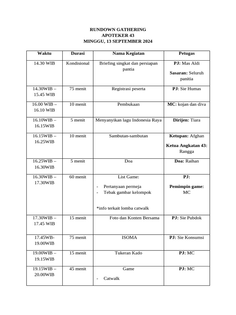 Rundown Gathering 2024 | PDF