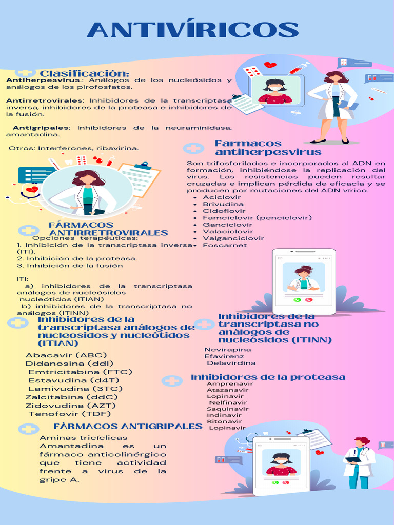 Antiv Ã Ricos | PDF | Manejo del VIH / SIDA | Drogas