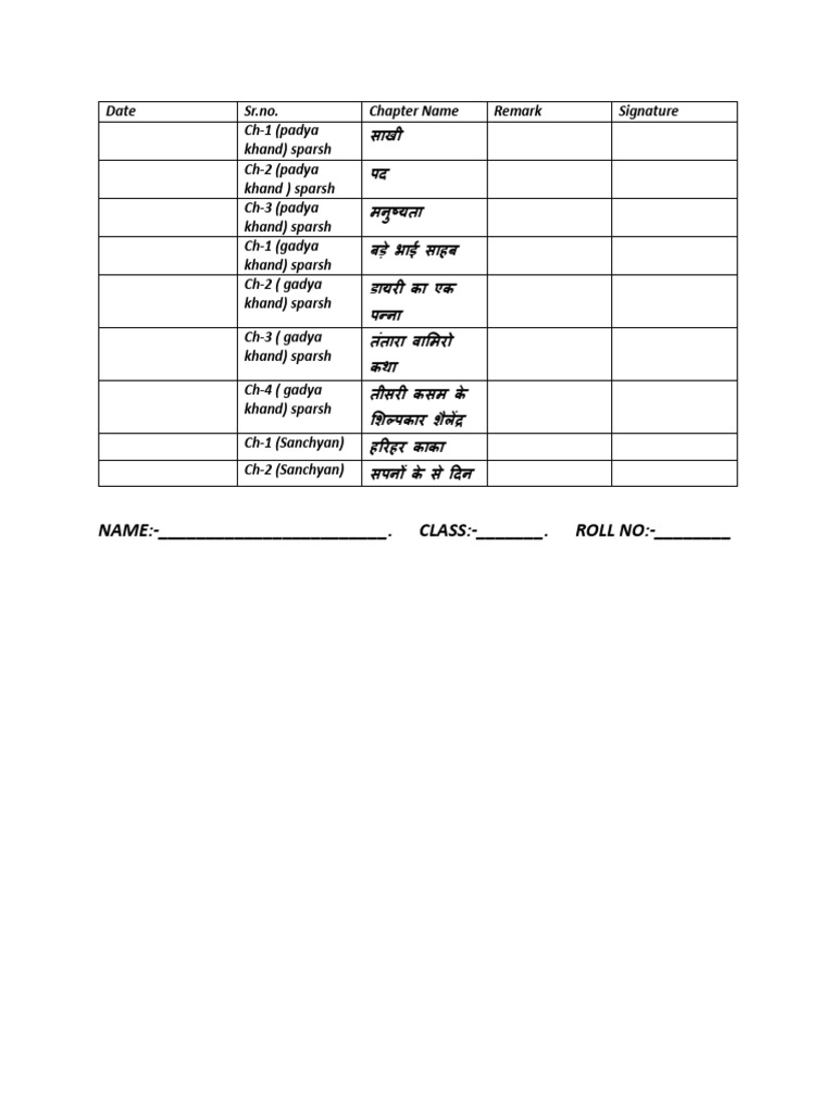 Hindi Index | PDF