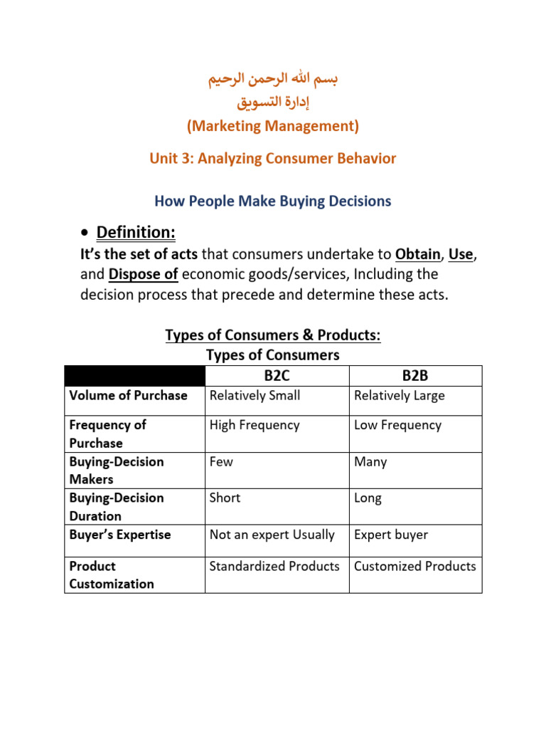 Consumer Behavior Insights | PDF | Behavior | Marketing