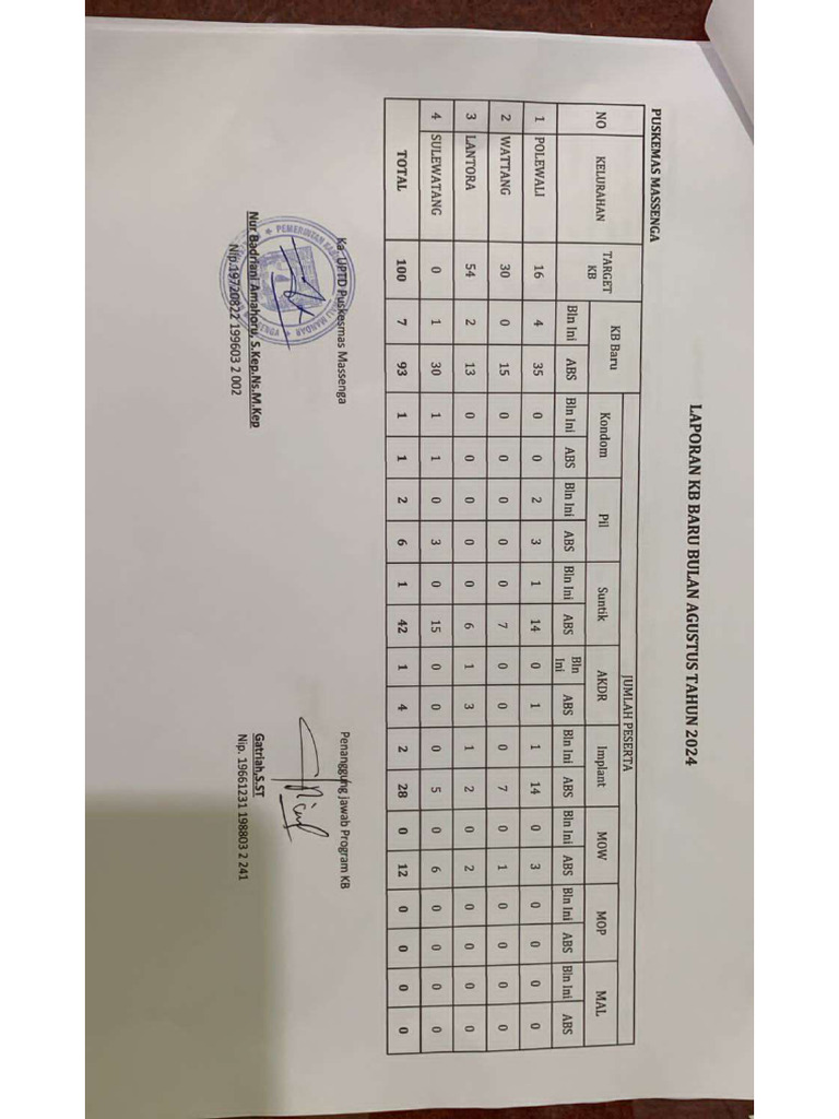 Img 20240904 Wa0030 | PDF